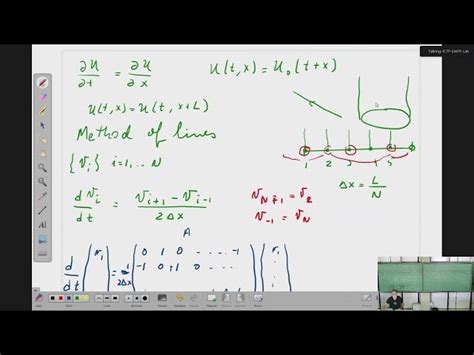 Free Video Finite Differences Method Class 12 From Ictp Saifr