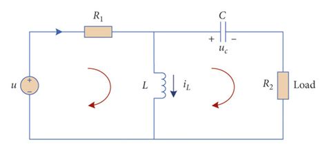 Configuration Of The Circuit System Download Scientific Diagram