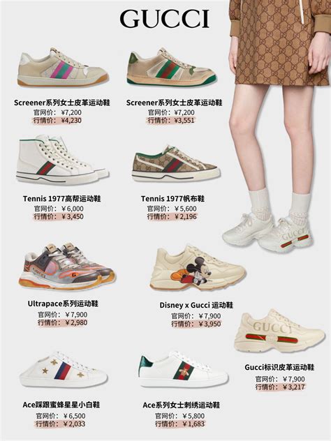 二手奢侈品交易【大牌种草机】时髦精鞋控必看的大牌潮鞋盘点 知乎