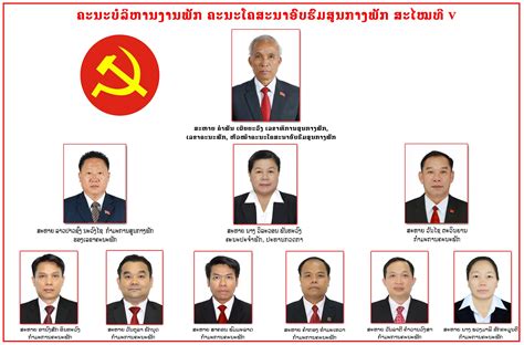 ກົງຈັກການຈັດຕັ້ງ ຄະນະໂຄສະນາອົບຮົມສູນກາງພັກປະຊາຊົນປະຕິວັດລາວ