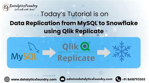Data Replication With Qlik Replicate Datareplication Mysql Snowflake Qlikreplicate Data