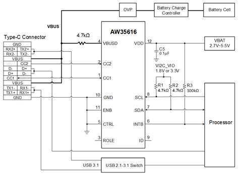 从iphone15“浪子回头”全面转向type C端口，看type C口携pd协议在消费类和工业领域普及趋势