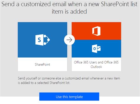 Microsoft Flow Examples Send A Customized Email When A New Sharepoint