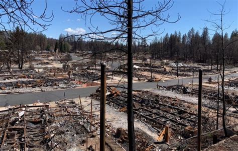 Csu Researchers Design Model That Predicts Which Buildings Will Survive