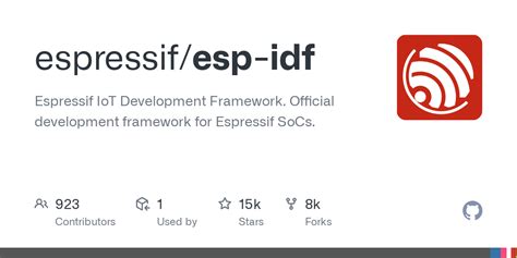 Esp Idf Examples System Pthread README Md At Master Espressif Esp Idf