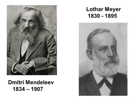 Lothar Meyer And Dmitri Mendeleev