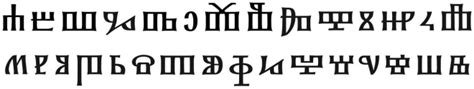 Create Your Own Script Neography