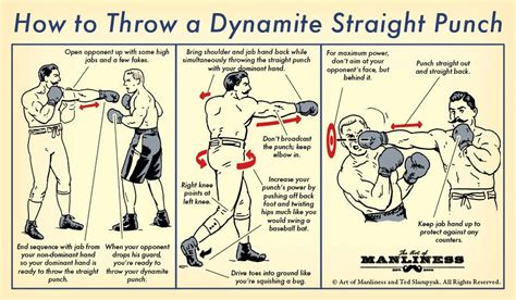 Skill Of The Week Throw A Dynamite Straight Punch Boxing Techniques