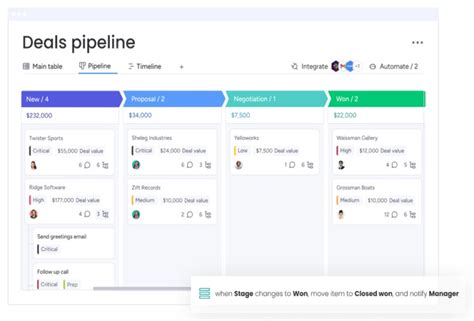 top 10 crm features and functionalities
