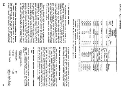 Oscilloscope 543b Equipment Tektronix Portland Or Build