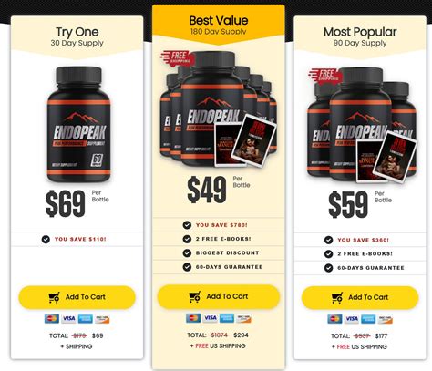 Endopeak Male Enhancement Official Price Update Legit User Overview