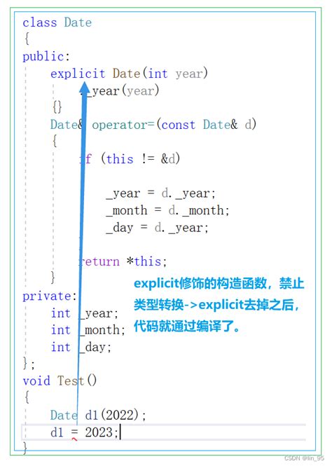 类和对象（下） Csdn博客