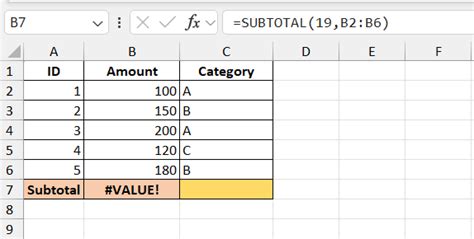 How To Use Subtotal Function In Excel MyExcelOnline