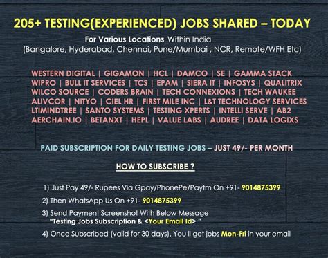 Manjunath P T On Linkedin Testing Testing Selenium Testing