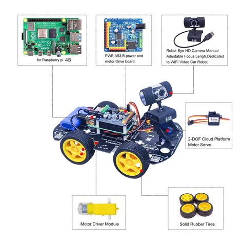Xiao R Gfs Diy Smart Programmable Rc Robot Car Wifi Bluetooth Appstick Control With Hd Camera