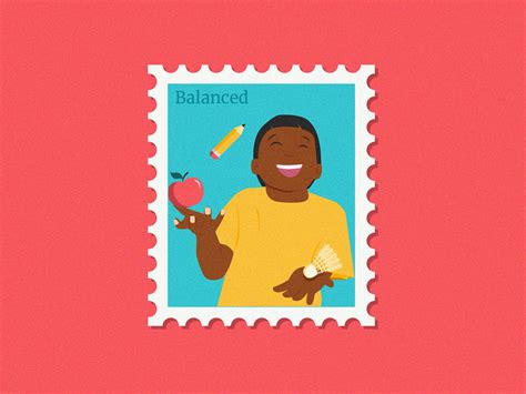 Learner Profile Attributes Continuum On Behance