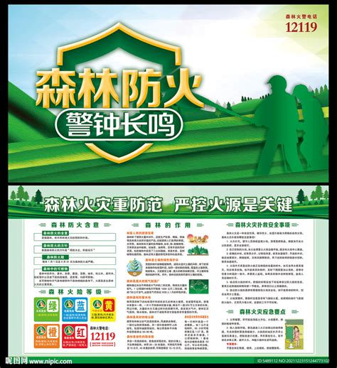 森林防火展板设计图 展板模板 广告设计 设计图库 昵图网