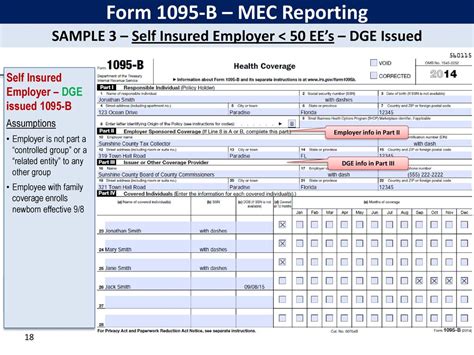 Irs Affordable Care Act Reporting Forms 1094 And Ppt Download