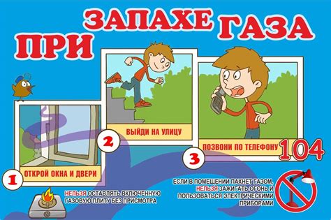 Азбука безопасности – Детский сад "Колокольчик"