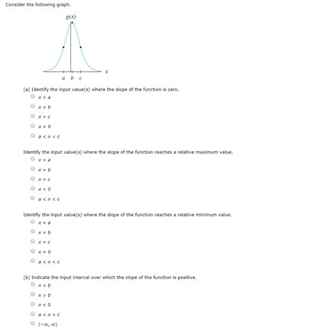 Answered Consider The Following Graph Gx C A Identify The Input