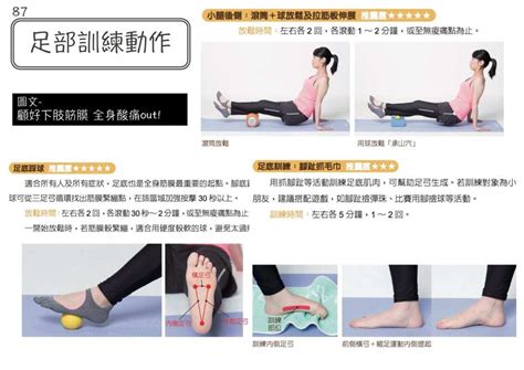 足底筋膜炎 伸展與保養是超級重要 Hhf Home Nursing Care