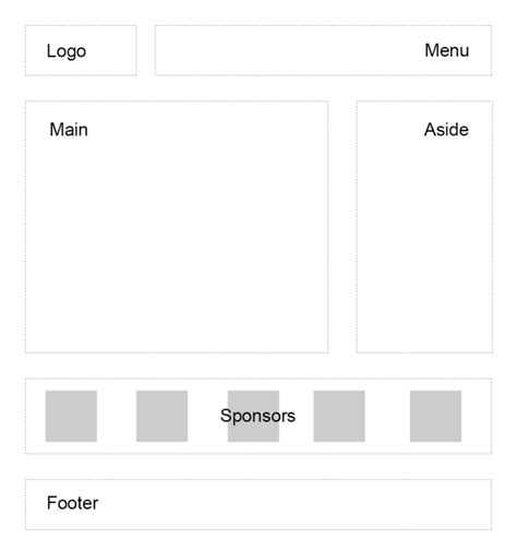 Redesigning A Site To Use Css Grid Layout — Sitepoint