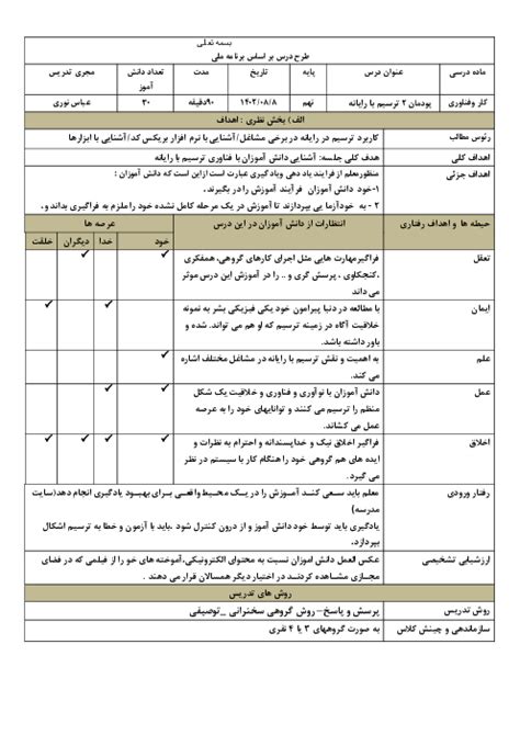 درسنامه آموزشی کار و فناوری کلاس نهم پودمان برنامه نویسی با پاسخ گاما