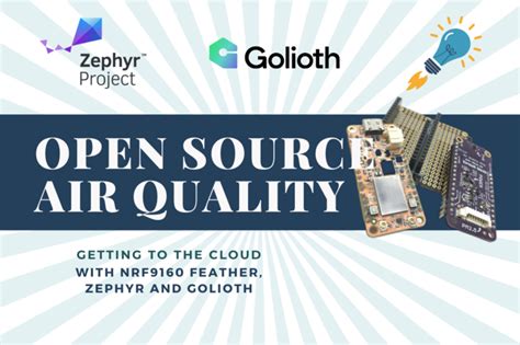 Open Source Air Quality Dashboard