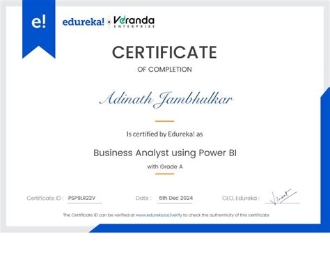Adinath Jambhulkar On Linkedin Edureka Edureka Powerbi