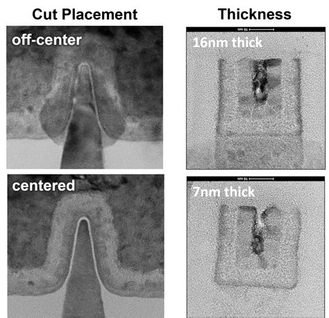 Nanoscale Microscopy Fib Sem Illuminating Semiconductors