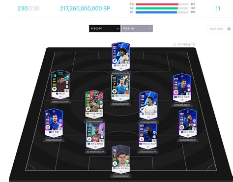 Fc 온라인 인벤 첼시 어때요 Fc 온라인 인벤 자유게시판