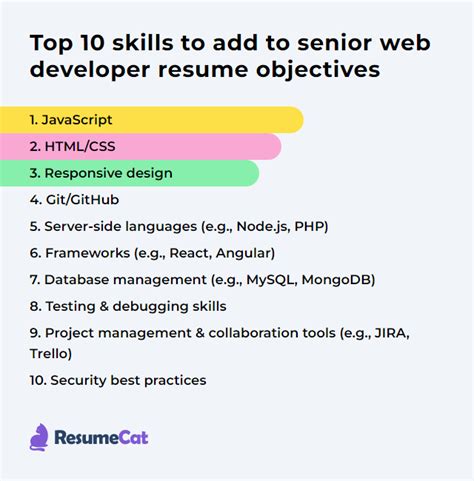 Top 16 Senior Web Developer Resume Objective Examples