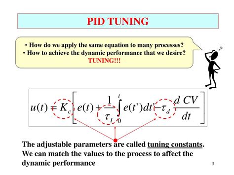 Ppt Lecture 5 Pid Tuning Powerpoint Presentation Free Download Id