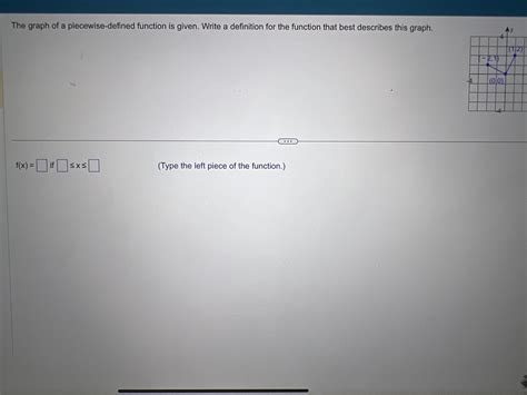 Solved The Graph Of A Piecewise Defined Function Is Given Chegg