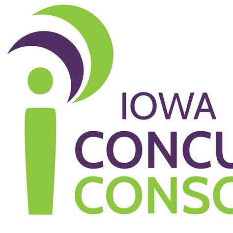 Iowa Concussion Consortium
