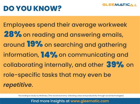 Gleematic Autonomous Automation On Linkedin Cognitiveautomation