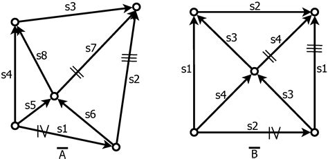 Symmetry Free Full Text Duality In Geometric Graphs Vector Graphs Kirchhoff Graphs And