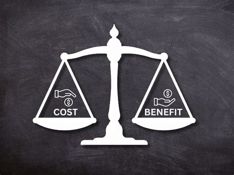 What Is A Cost Benefit Analysis And How Does It Work
