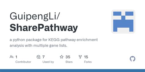 Github Guipenglisharepathway A Python Package For Kegg Pathway Enrichment Analysis With