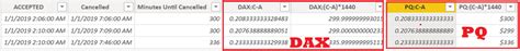 Solved Power Query Number Rounding Issue Microsoft Fabric Community
