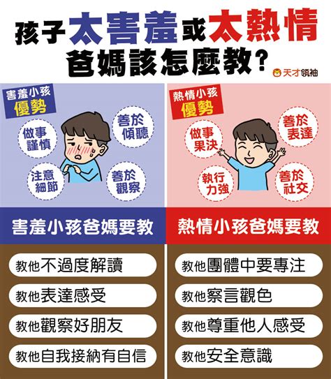 孩子太害羞或太熱情，不同個性孩子爸媽該這麼教 天才領袖