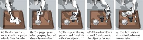 Figure 1 From Compositional Diffusion Based Continuous Constraint