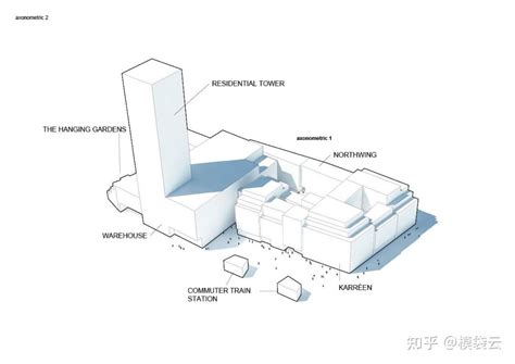 如何快速搞定BIG风分析图在做AO图的童鞋们来了解下 知乎
