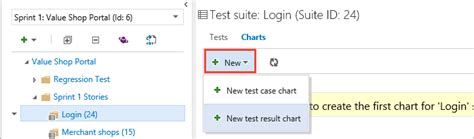 Tfs Test Result Chart With Custom Test Case Priority Stack Overflow