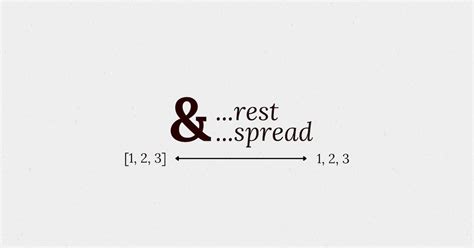 Introduction To Javascript Spread Syntax And Rest Parameter