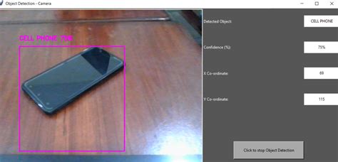 Yolov4 Object Detector With Gui Download Scientific Diagram