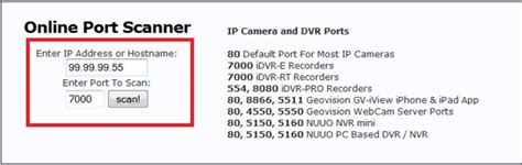 Surveillance Dvr Network Setup Port Forwarding Idvr E