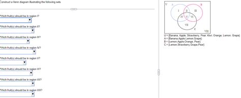 Solved Construct A Venn Diagram Illustrating The Following