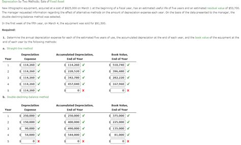 Solved Depreciation By Two Methods Sale Of Fixed Asset New
