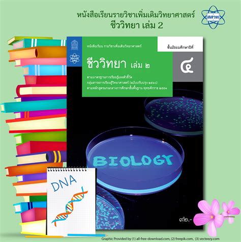 สารบัญหนังสือเรียนรายวิชาเพิ่มเติมว ฟิสิกส์ ม ปลาย สสวท